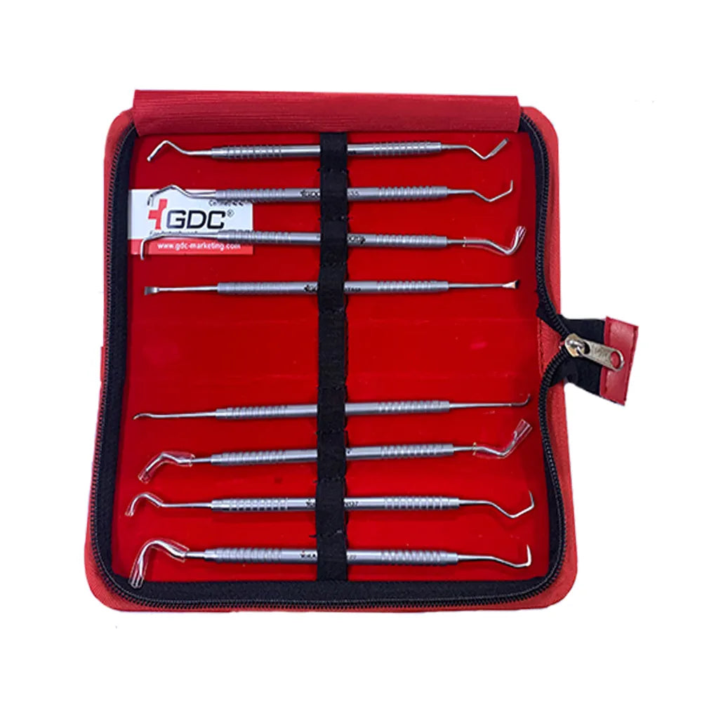 Buy GDC Perio Scalers Set of 8 (PSP8) – Oralkart