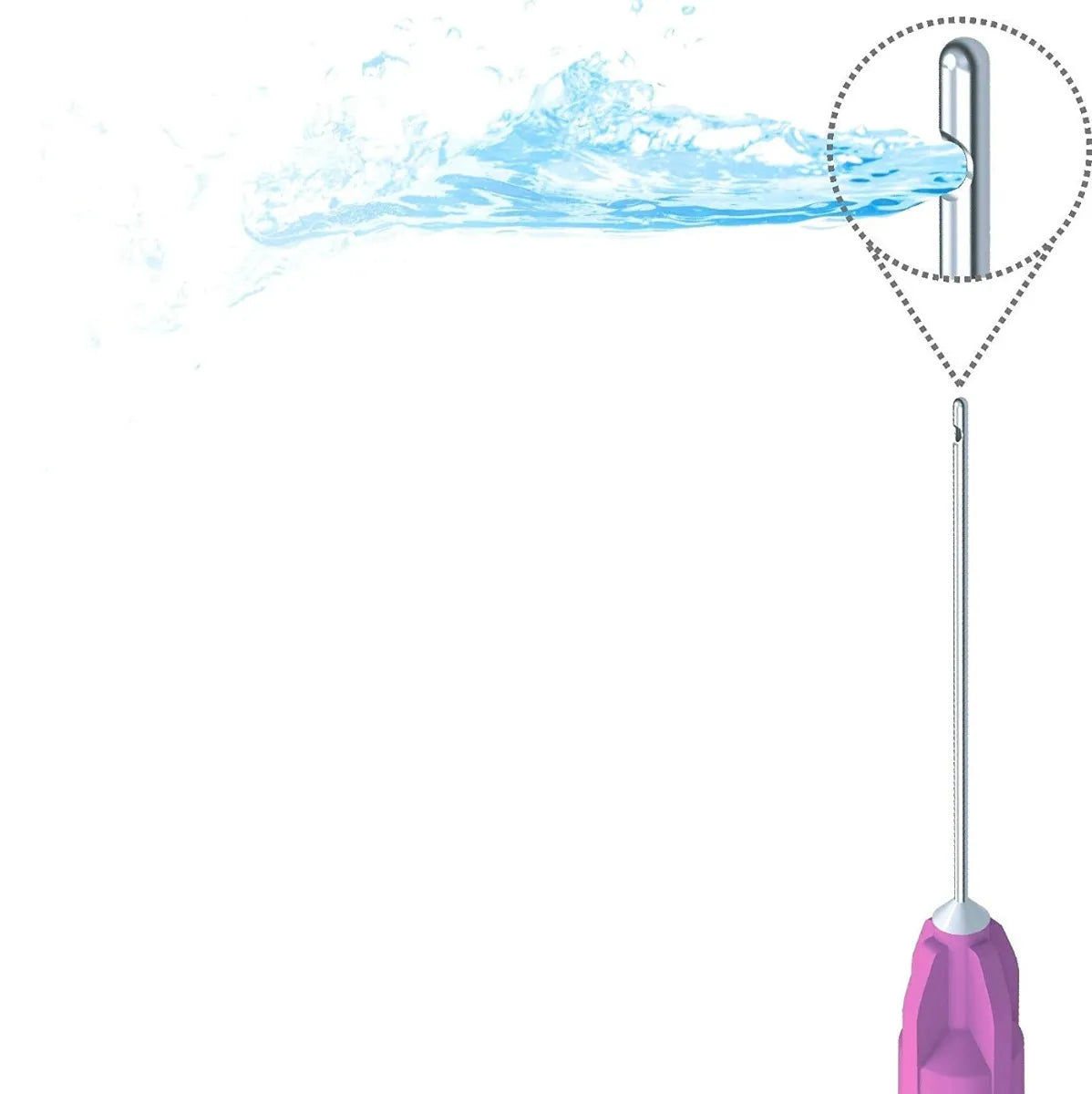 Buy Neoendo Side Vent Irrigation Needles – Oralkart